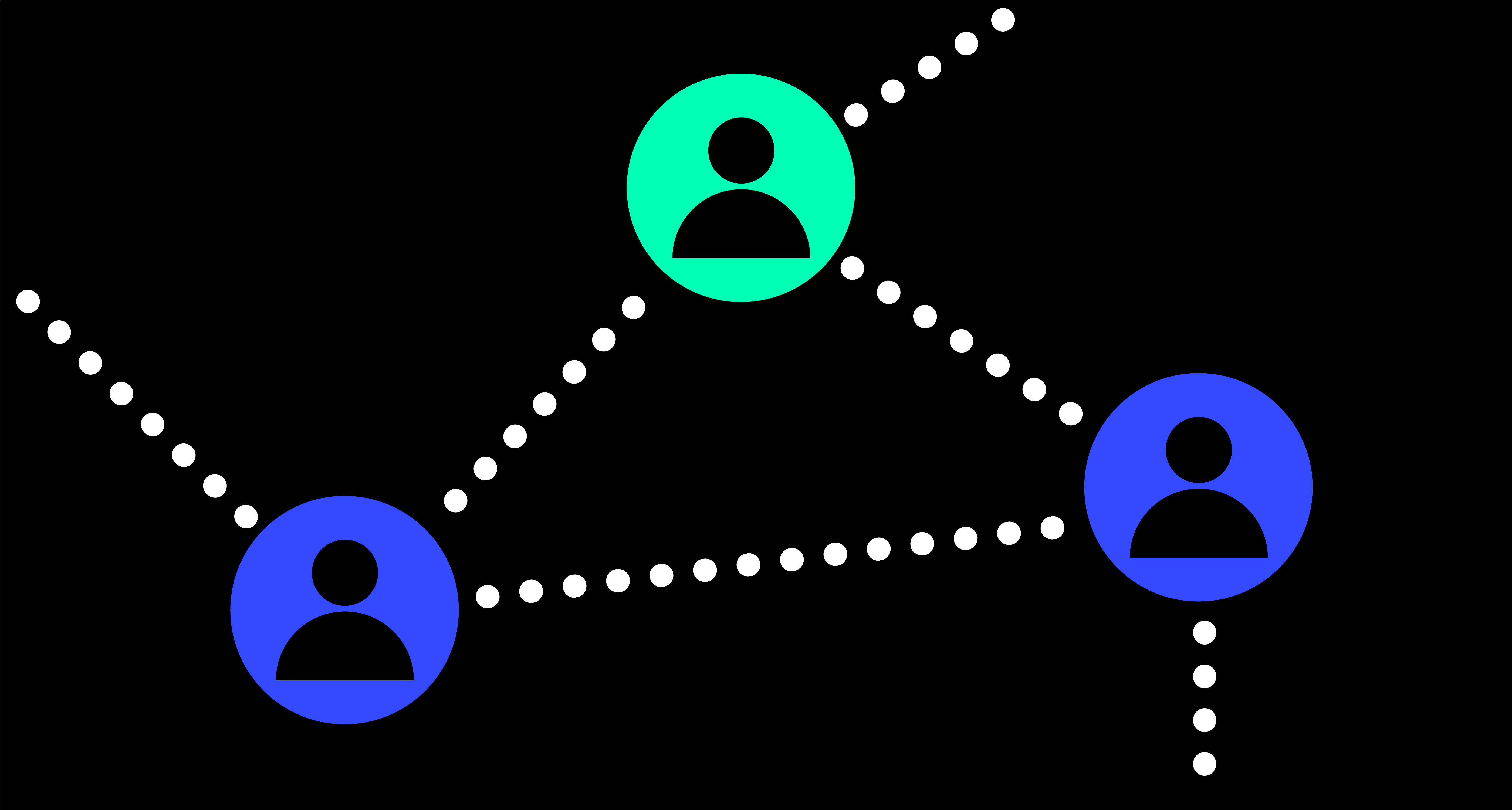 The Secret to Modern Change Management | Prophet The Secret to Modern Change Management | Prophet